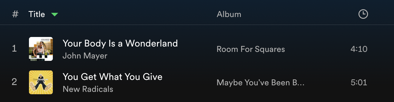 Solved: How to change order of songs in Spotify playlist - Pazusoft