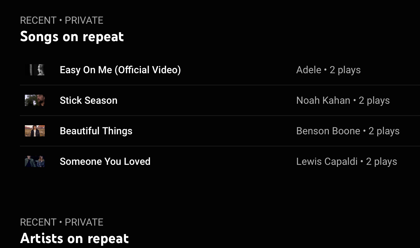 Best 3 Ways to check YouTube Music stats - Pazusoft